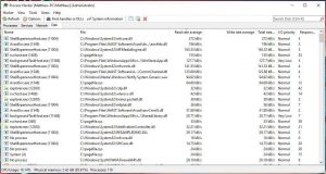 Disk Activity Monitor Indicator for Windows 10