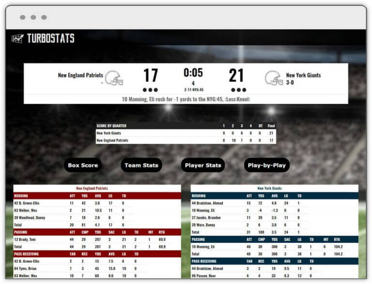 5 Best Soccer Statistics Software [2026 Picks]