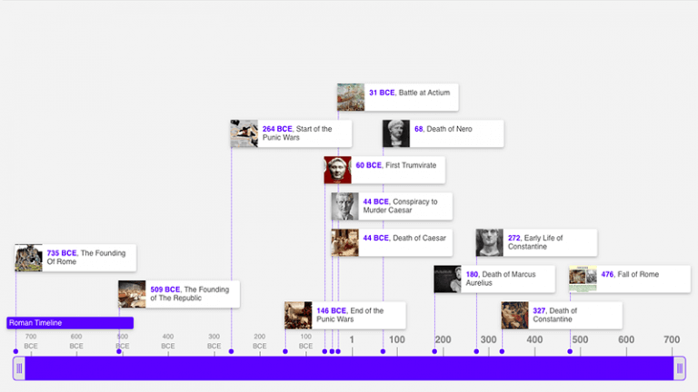 7 Best Timeline Software in 2026 [Out of 15 Tested]