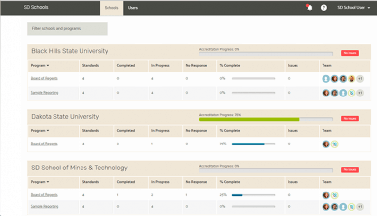 Accreditation Management Software: Best Picks in 2026