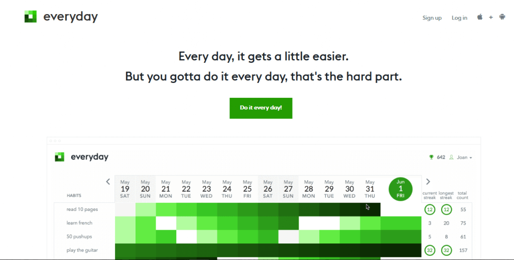 5 cross-platform habit apps to change or boost your habits