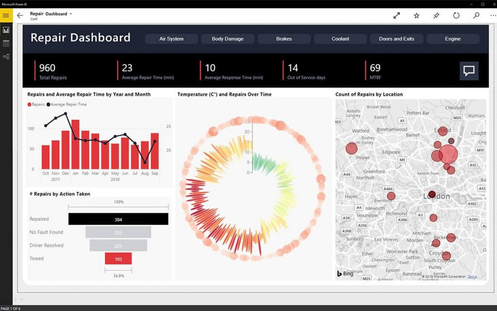 Why can't I export to desktop format on Power BI?