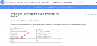 Droid Turbo Not Showing Up On Computer [FIXED BY EXPERTS]