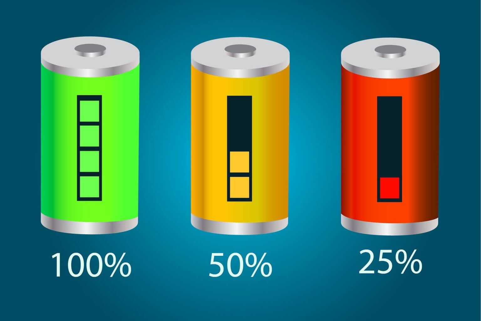 Battery Limiter download: How to save battery on Windows 10