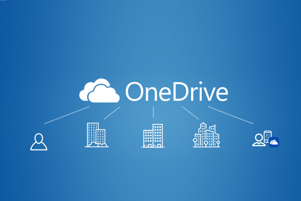 How to use Onedrive's direct share option