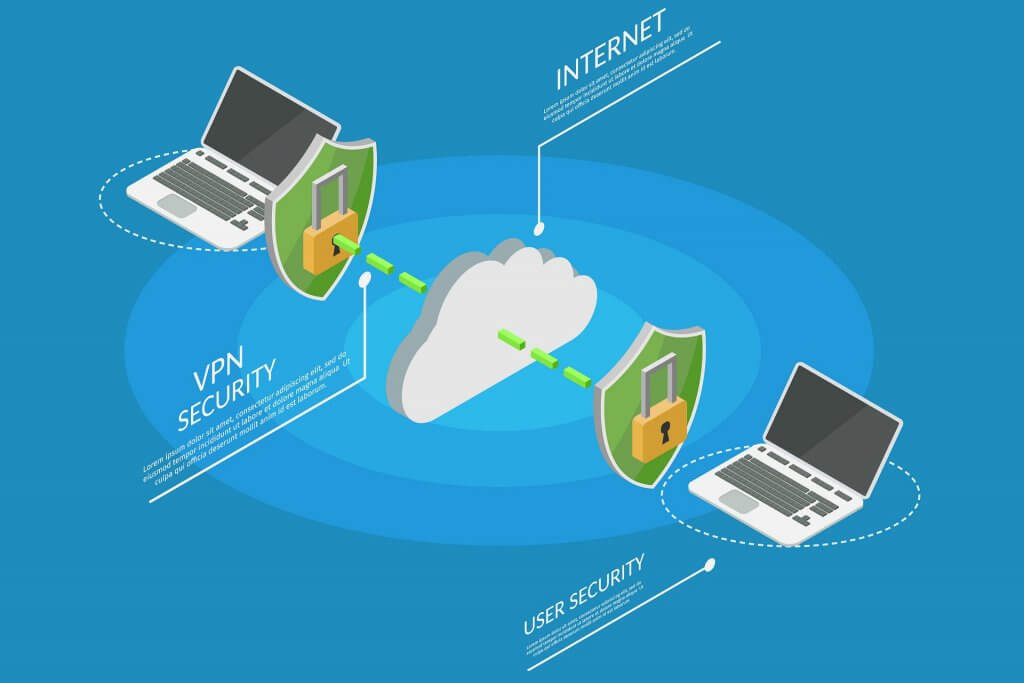 Set up a VPN between two computers [Office & Home Networks]