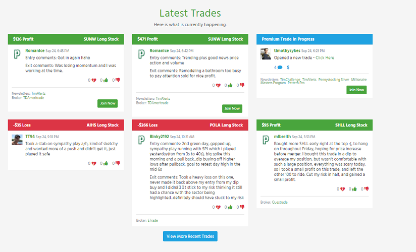 How to day trade Penny Stocks? [Guide & Best Tools]
