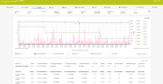 5 Best Software for Monitoring Your Router in 2025