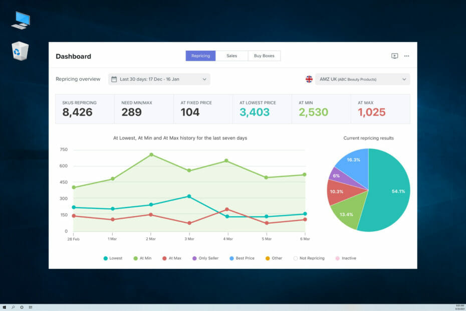 7 Best Automated Pricing Software to Find the Right Price