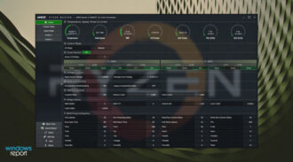 8 Best Overclocking Software For CPU, GPU [2026 Guide]
