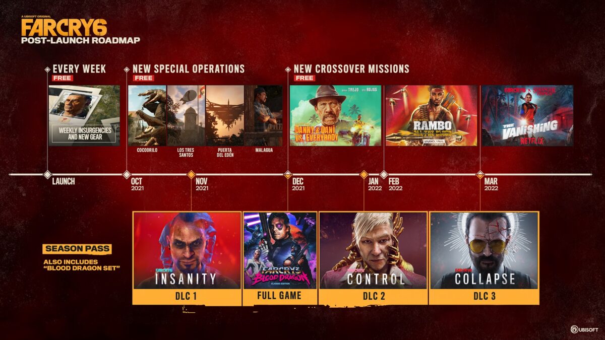 Far Cry 6 first impressions: Hands-on with Ubisoft's biggest FPS