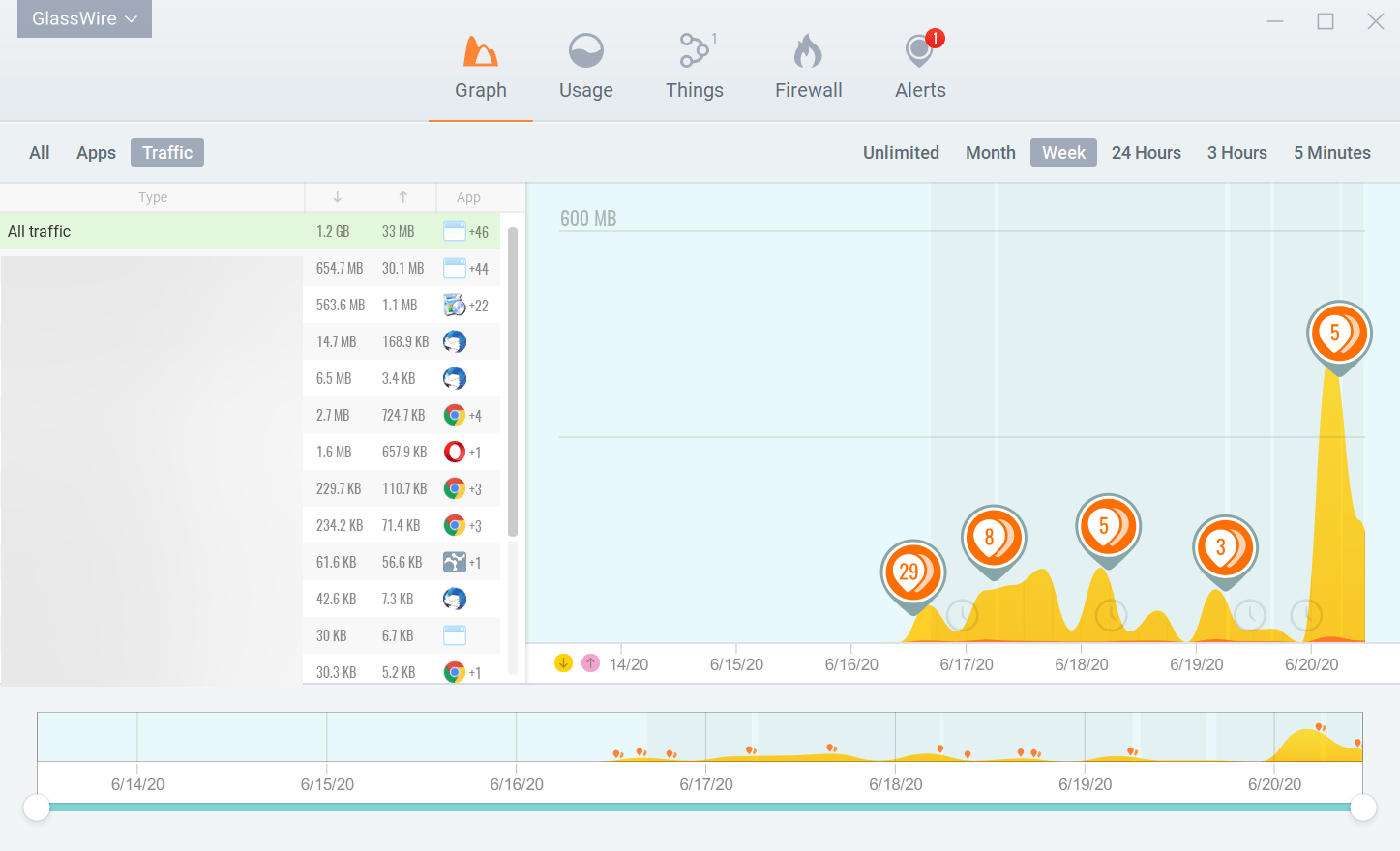 Best Bandwidth Monitor Tools for Windows 10 & 11 [2026]