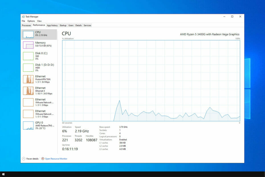 21 Best Ways to Limit the CPU Usage of a Process