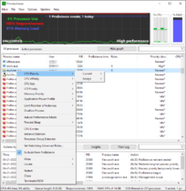 21 Best Ways to Limit the CPU Usage of a Process