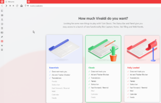6 Best Browsers That Let you Customize Your Address Bar