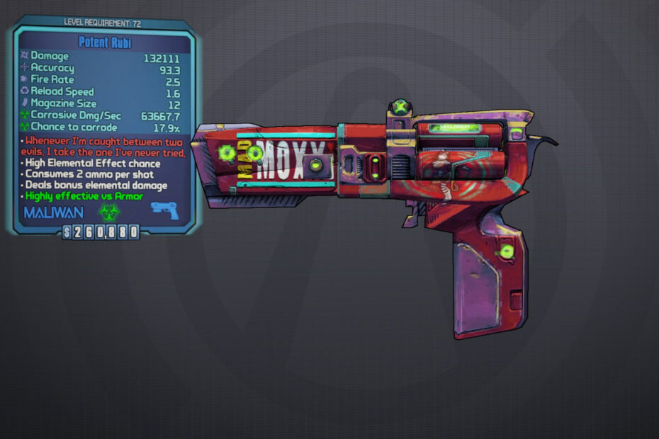 Borderlands 2 Weapon Codes: Master List [2026 Updated]