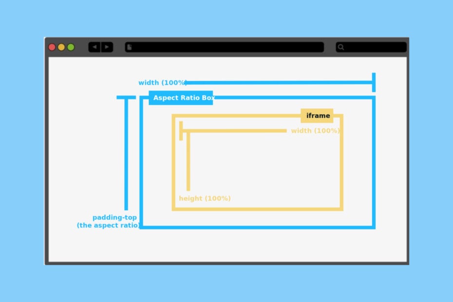6 Best Browsers that Support iFrame [Ranked by Consistency]