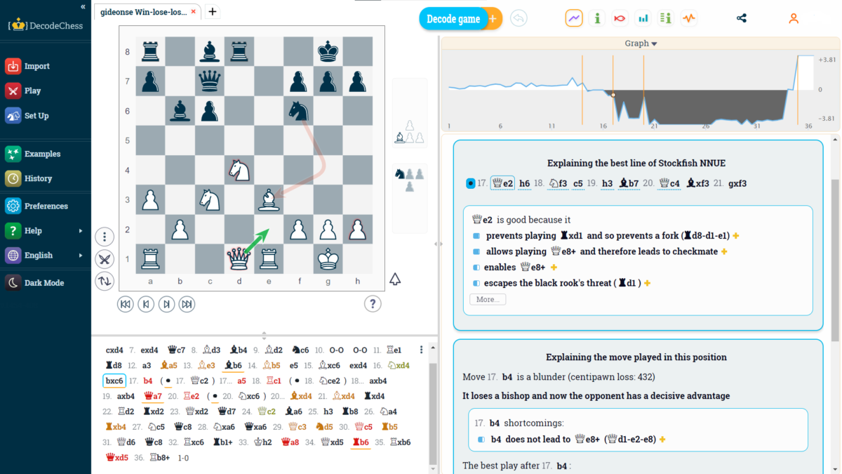 7 Best Chess GUI Software for Analysis [2025 Guide]