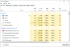 Fix The Exception Breakpoint Has Been Reached Error [5 Tips]
