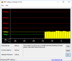 DPC Latency Checker: What Is It & How to Download & Use It