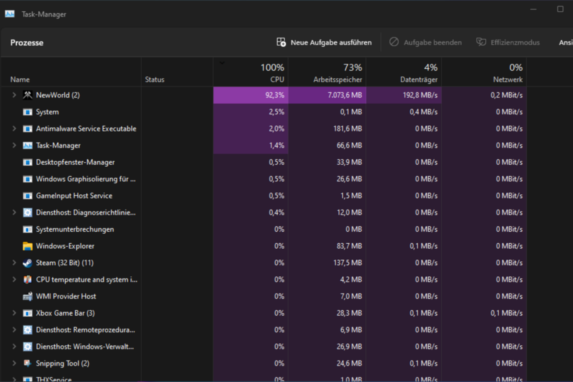 New World High CPU Usage: 5 Ways to Lower It Down