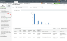 What Is & How to Track a Windows Audit Failure