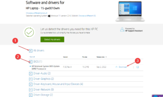 Event ID 4672: How to Fix This Special Logon Error