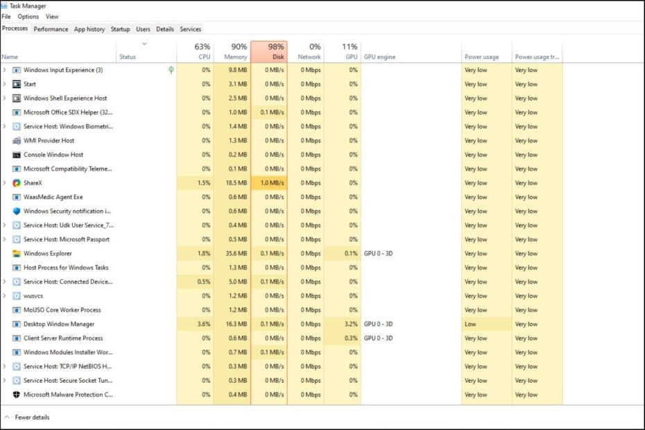 How Many Processes Should Be Running on Windows 11?