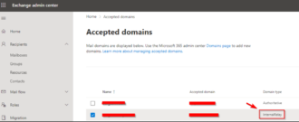 Recipient Address Rejected: Access Denied [Error Fix]