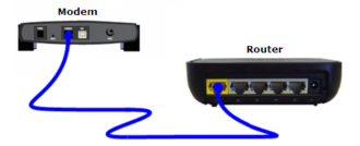 How to Turn a Router Into an Access Point