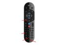 Sky Mini Box is Not Working: How to Fix it