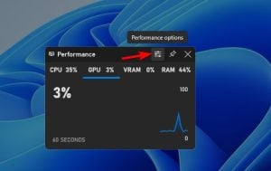 Show Windows 11 Performance Overlay [How to]