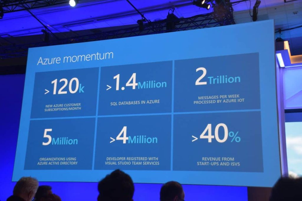 New video provides a look at the upcoming Microsoft Azure Technical ...