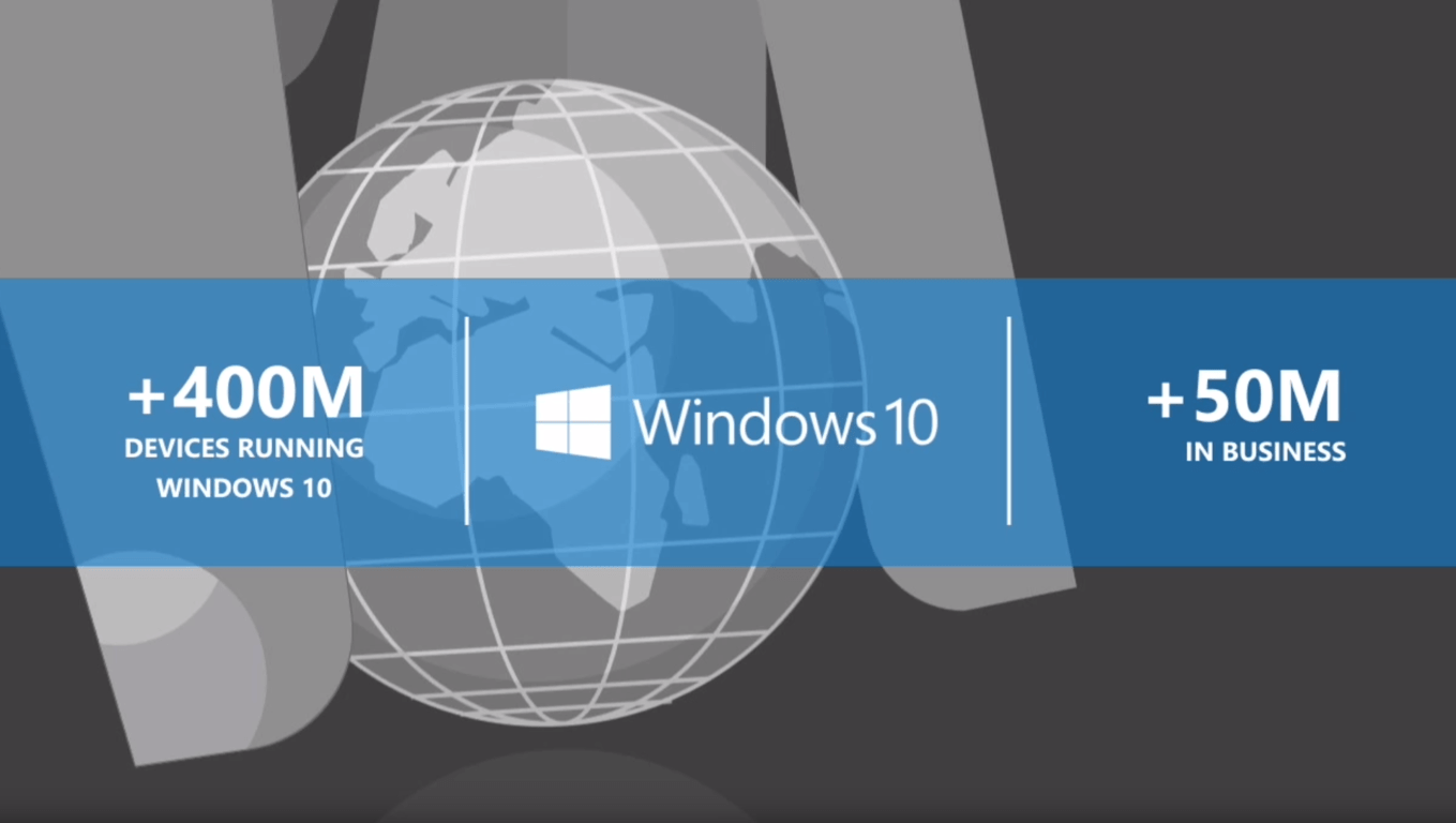 Windows 10 is used on more than 50 million business PCs