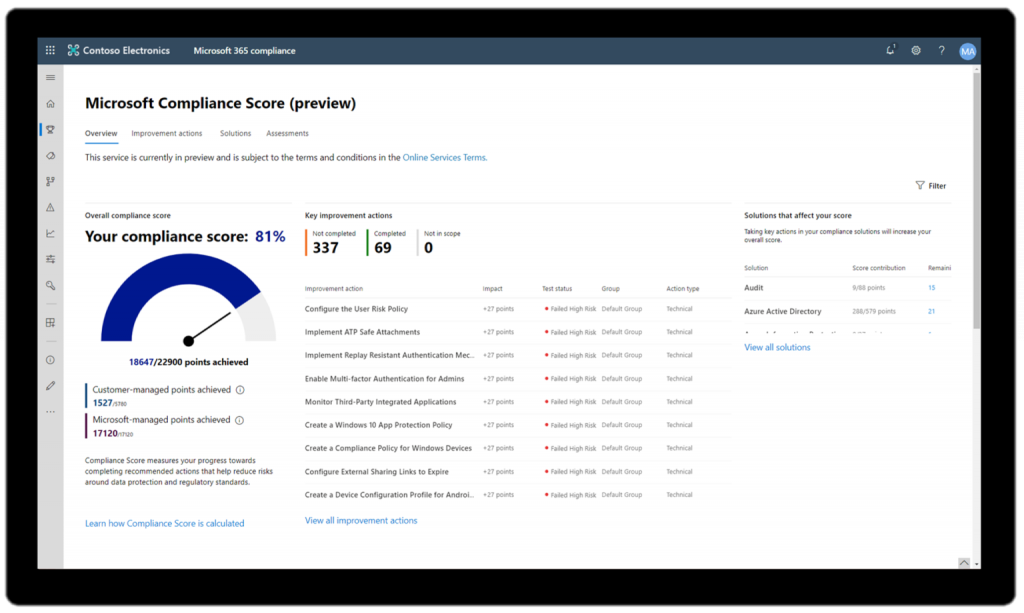 Microsoft revises Compliance Score tool to include CCPA, other new ...