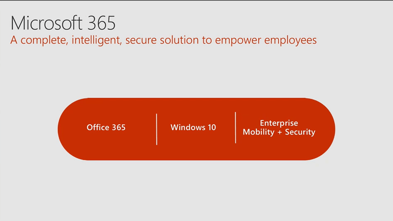 Ignite 2017: Microsoft introduces two new Microsoft 365 offerings, as ...
