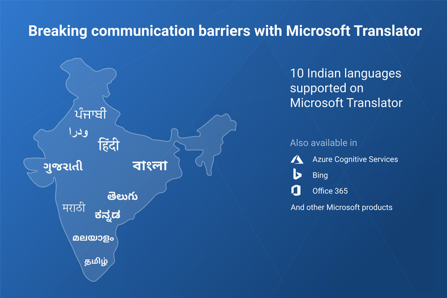 Microsoft now offers real-time translation for ten Indian languages in ...