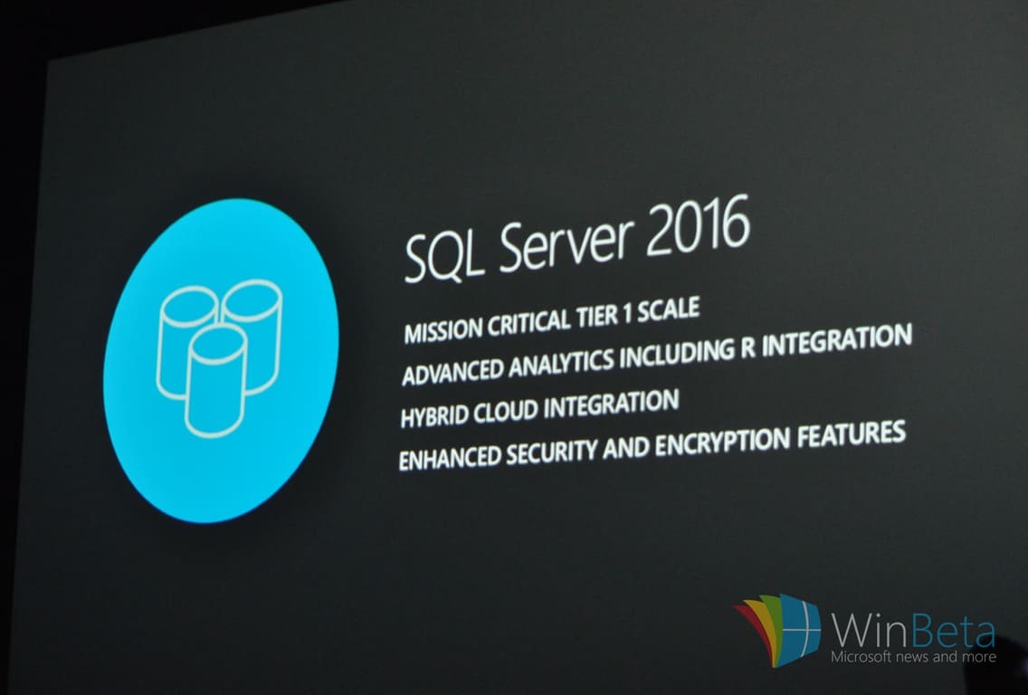 Get Microsoft’s Windows Server and SQL Server Premium Assurance for ...