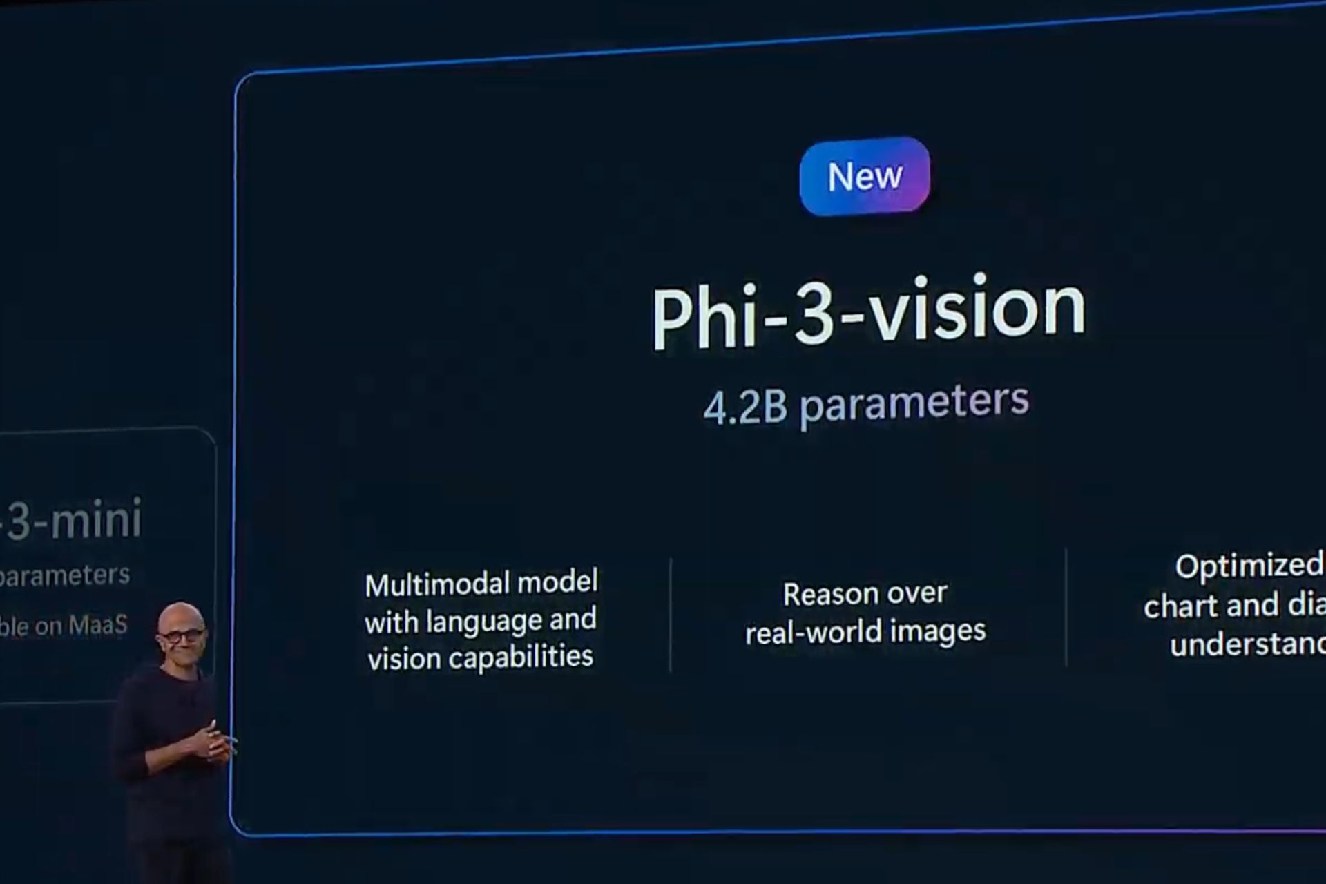 Microsoft's newest Phi-3 Vision might be small, but it's one of the ...