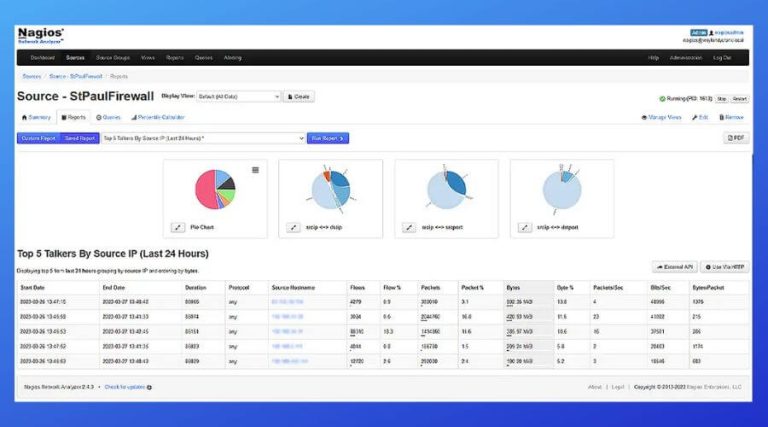 5 Best Software for Monitoring Your Router in 2026