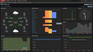 5 Best Software for Monitoring Your Router in 2026