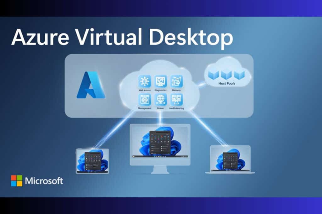 7 Best Virtual Machines for Windows 10 [Free Picks Included]