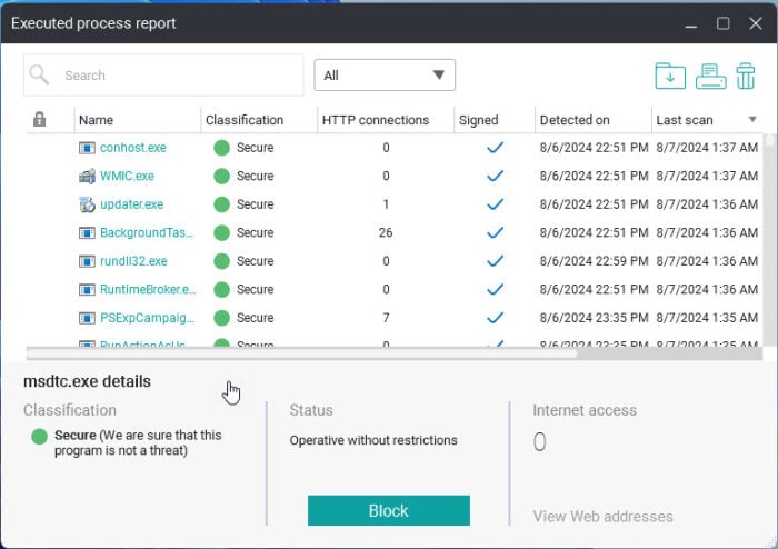 Panda Antivirus Review - Is It Trustworthy?