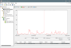 How to Download and Install PerfMonitor on Windows 11
