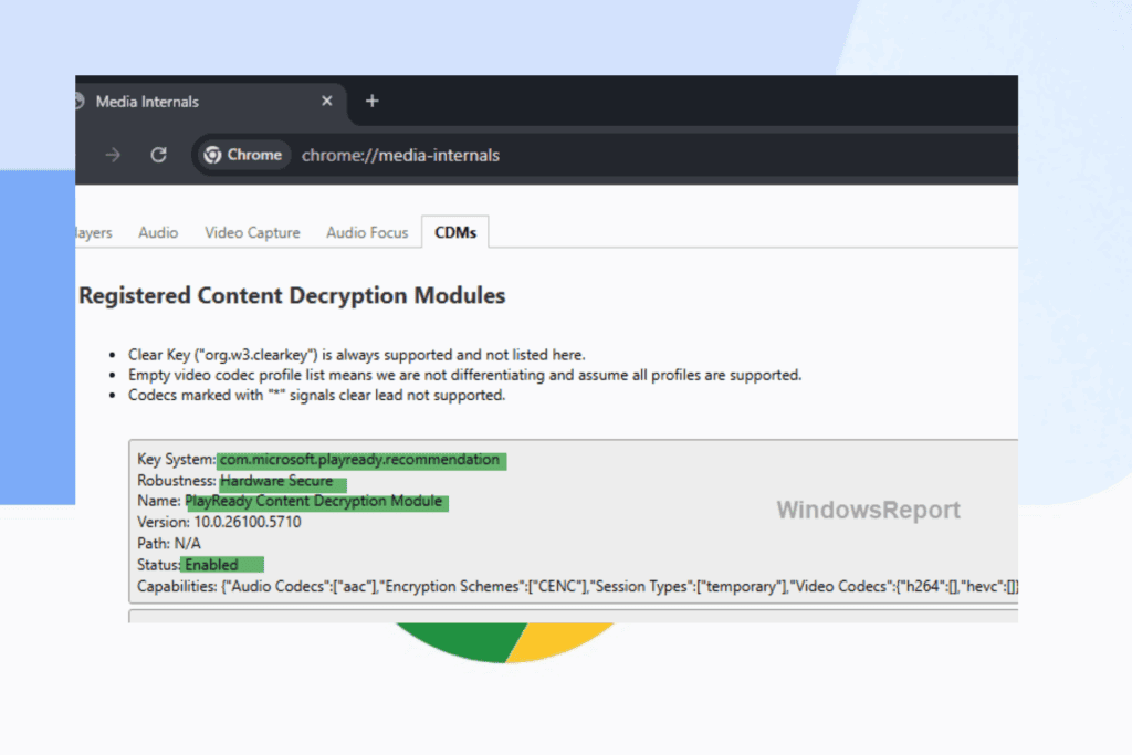 Google Chrome Prepares PlayReady DRM Support for Windows 11