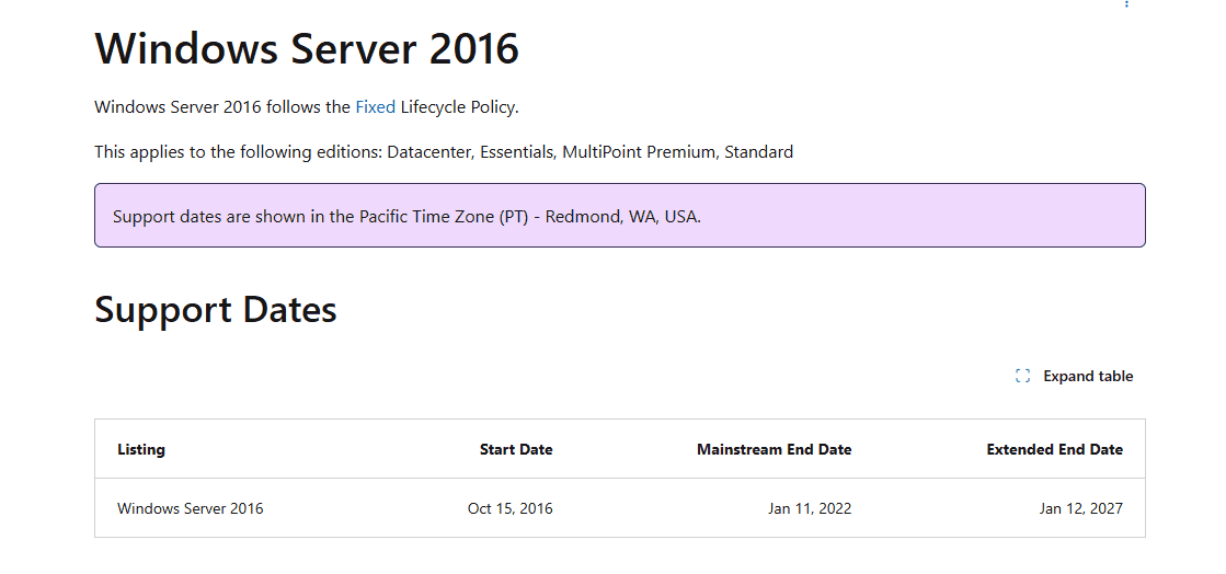 Windows Server 2016 End of Life: Key Dates & Risks