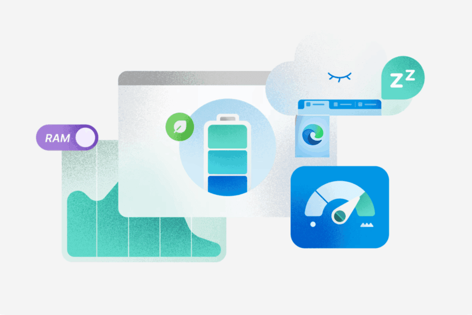 Microsoft Edge Renames 'Efficiency Mode' to 'Energy Saver' and ...