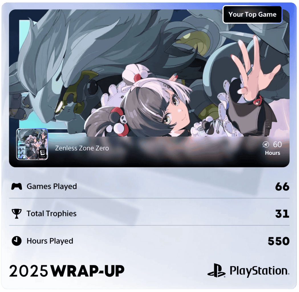 PlayStation 2026 Wrap-Up: How, When to Check & What Are Requirements