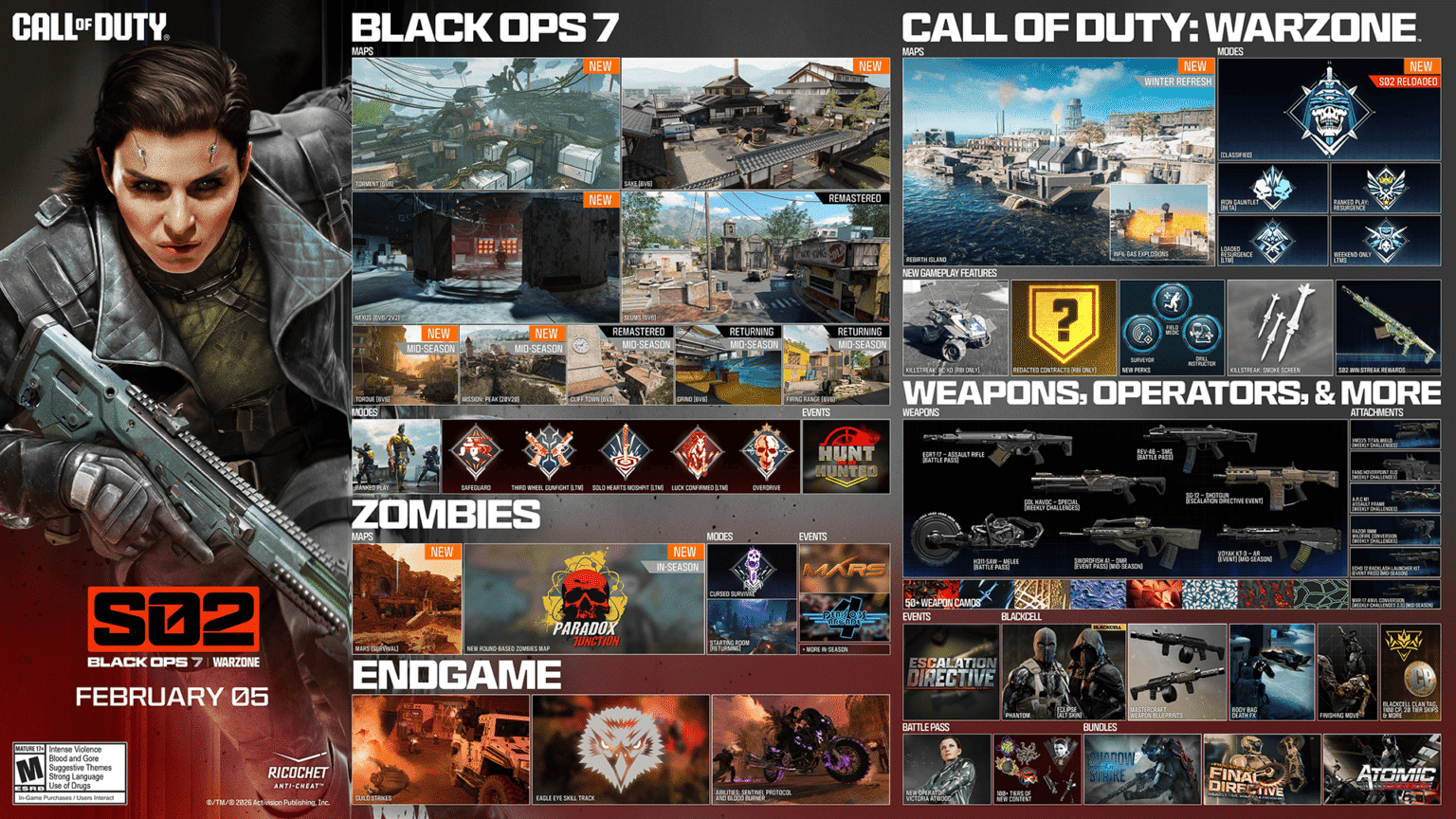 Call of Duty: Black Ops 7 & Warzone Season 2 Roadmap Reveals Blackout ...