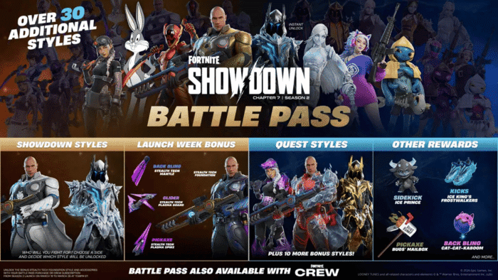 Fortnite Showdown Chapter 7 Season 2: Everything You Need to Know